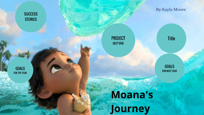Moana Hero's Journey Project by Kayla Moore on Prezi