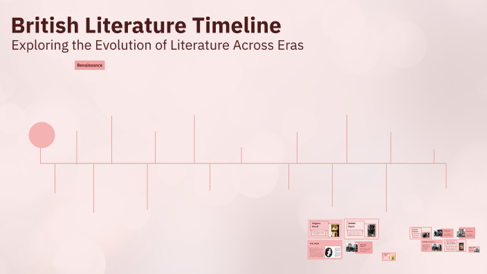 British Literature Timeline by Jayliz Freeney on Prezi
