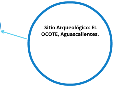 Sitio Arqueológico: EL OCOTE, Aguascalientes. by Luis Jimémez on Prezi