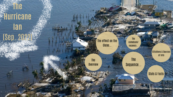 The Devestation of Hurricane Ian by robert owens on Prezi