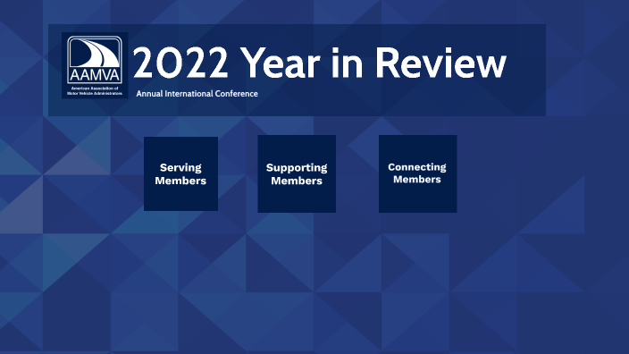 2022 Year in Review by Claire O'Brien on Prezi