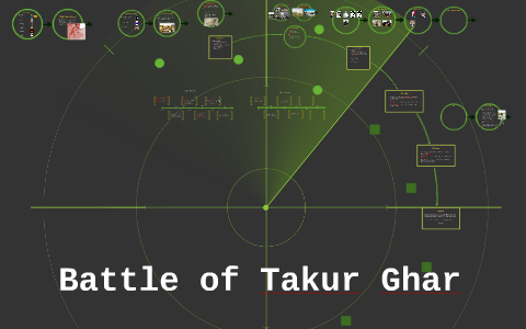 Battle of Takur Ghar by Tanner Mills on Prezi