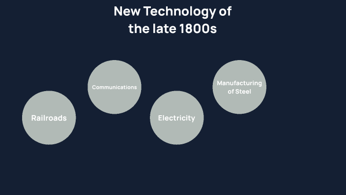 New technology of the late 1800s by Noelle Howard on Prezi