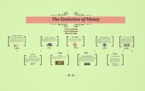 The evolution of money by Deborah Akande on Prezi