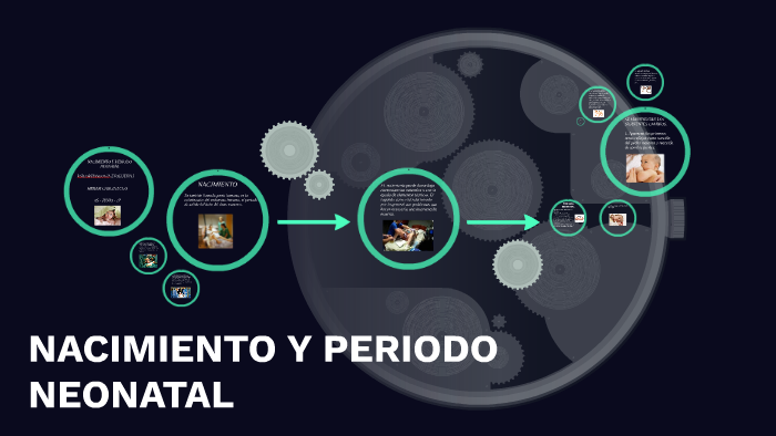 NACIMIENTO Y PERIODO NEONATAL by Miriam Garcia Lugo on Prezi