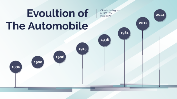 Evolution of the Automobile by Viktoria Wahlgren on Prezi