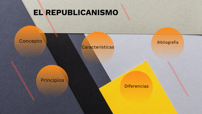 El Republicanismo by El Gatuno on Prezi