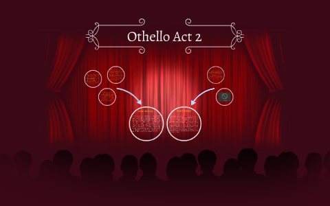 Othello Act 2 by Nouf AlSagar on Prezi