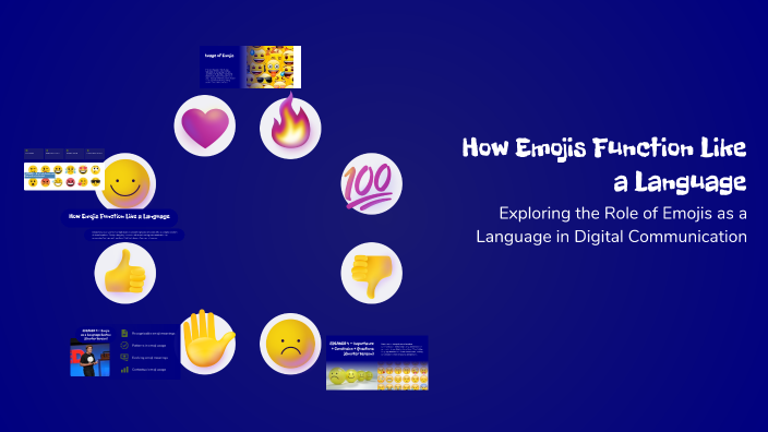 How Emojis Function Like a Language by bouchra rym ikhlef on Prezi