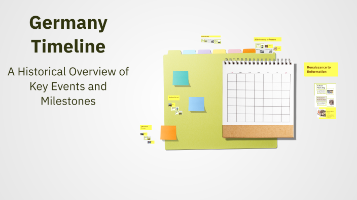 Germany Timeline by Anshu Singh on Prezi