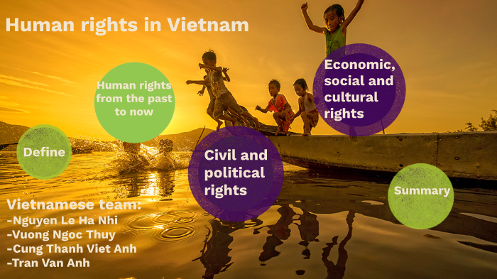 Human rights in Vietnam by Nhi Nguyen on Prezi