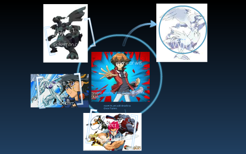 current state of technology by cheyenne smallwood on Prezi
