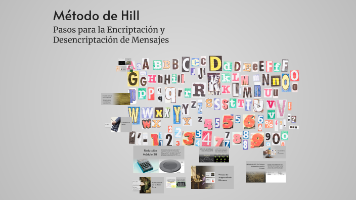 Método de Hill by Laura Gomez on Prezi