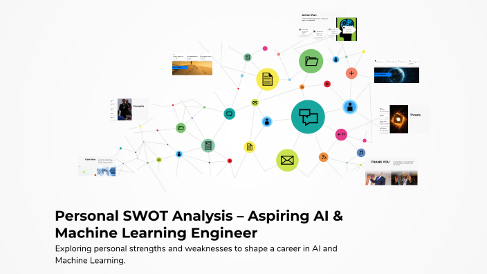 Personal SWOT Analysis – Aspiring AI & Machine Learning Engineer by ...