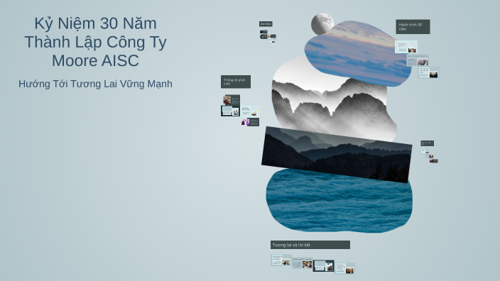 Kỷ Niệm 30 Năm Thành Lập Công Ty Moore AISC by Hiền Hồ Gia Kim on Prezi