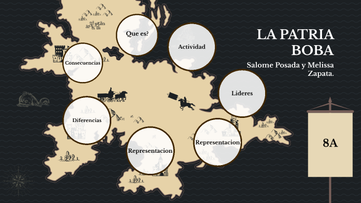 patria boba by laura mendoza on Prezi