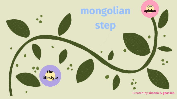 Mongolian step by ghassan hassan on Prezi