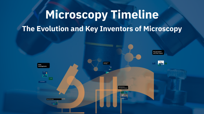 Microscopy Timeline by ROSE LAARNIE GARCIA on Prezi