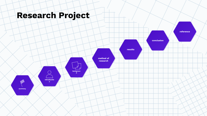 How culture influence child development by john chuks on Prezi