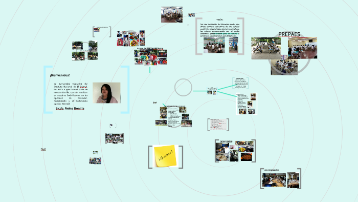 promocional 2019 by Idis Chavez on Prezi