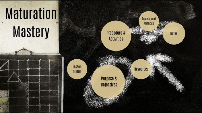 Maturation Mastery by Emma Buckwalter on Prezi