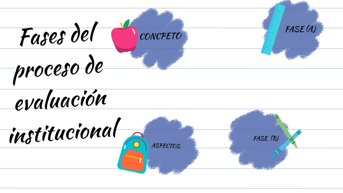 PRESENTACIÓN by Darwin Castañeda on Prezi