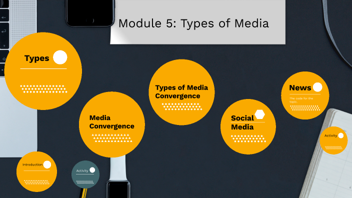 Module 5: MIL by Daniel Arrogancia on Prezi