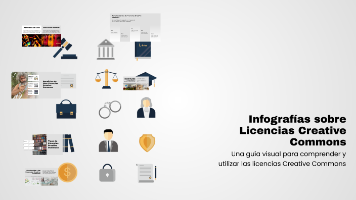 Infografías sobre Licencias Creative Commons by ANGEL ERNESTO VELAZQUEZ ...