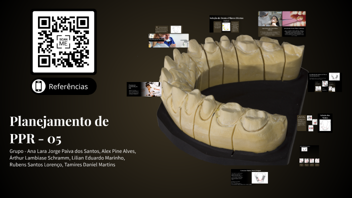 Planejamento de PPR by ETR0N on Prezi