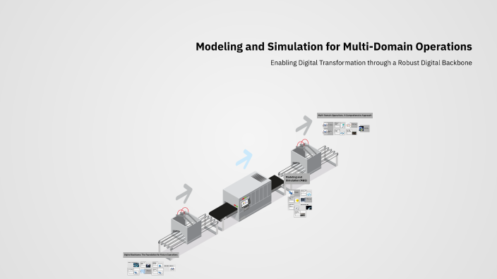 Modeling and Simulation for Multi-Domain Operations by Stefano Izzo on ...