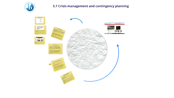 5.7 Crisis management and contingency planning by Laura Murphy on Prezi
