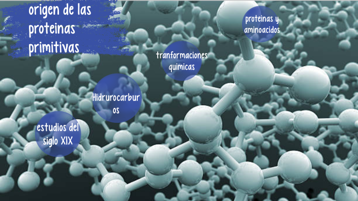origen de las proteínas primitivas by liney yuliana moran herrera on Prezi
