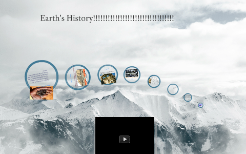 Earth's history . . . . . . . . . by Jeremy Rief on Prezi