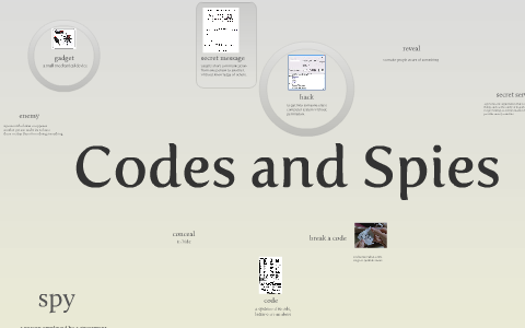 Unit 3: Codes and Spies by Patrícia Molina on Prezi