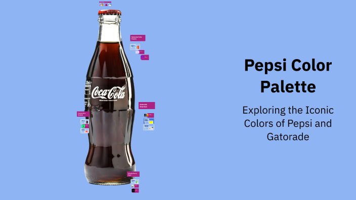 Pepsi Color Palette by Mariam Selim on Prezi