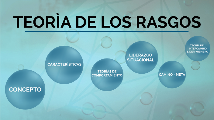 TEORÌA DE LOS RASGOS by jaqueline lopez on Prezi