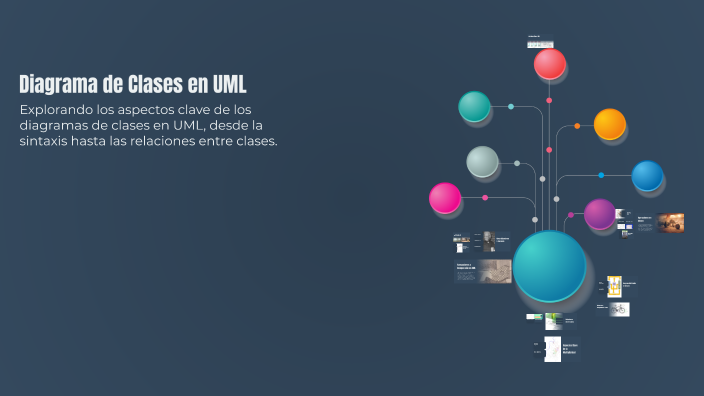 Diagrama de Clases en UML by Dwith Gregory Newball De Avila on Prezi