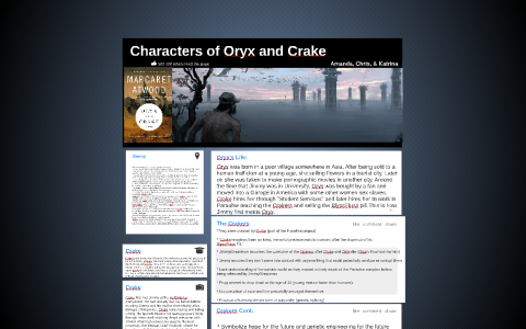 Characters of Oryx and Crake by katrina Inninninn on Prezi