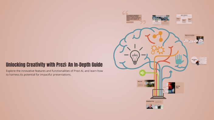 Unlocking Creativity with Prezi: An In-Depth Guide by Gunjan Rajput on ...