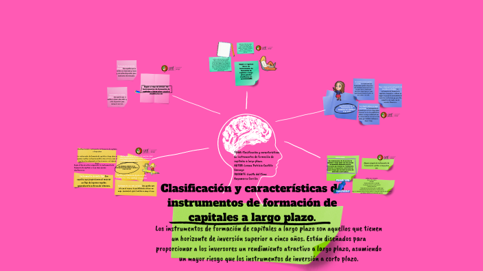 LA INVESTIGACION CIENTIFICA, METODO, METODOLOGIA Y TECNICAS by lorena ... LA INVESTIGACION CIENTIFICA, METODO, METODOLOGIA Y TECNICAS by lorena ...