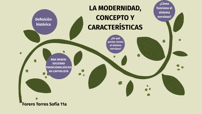 LA MODERNIDAD, CONCEPTO Y CARACTERÍSTICAS by FORERO TORRES LAURA SOFIA ...