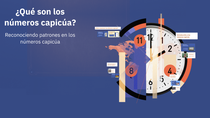 ¿Qué son los números capicúa? by Jairo Ortiz Mamani on Prezi