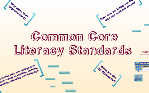 Common Core Literacy Standards for Science and Social Studies by ...
