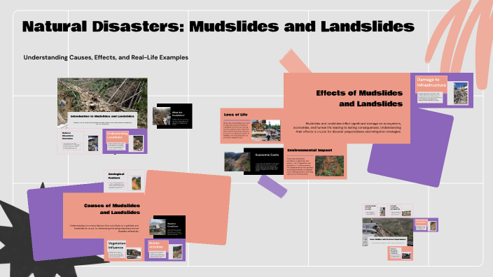 Natural Disasters: Mudslides and Landslides by Ahmad Tanwir Rahimi on Prezi