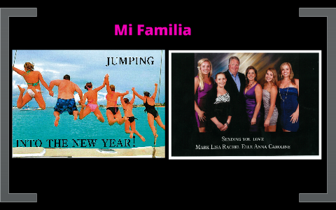 Spanish Family Powerpoint by Anna Roesner on Prezi