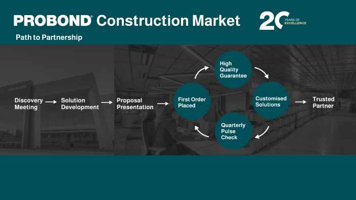 PROBOND Construction Proven Process by CPH Group Marketing on Prezi