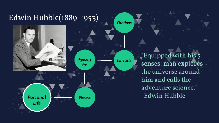 Astronomer Biography-Edwin Hubble by Eliana Munoz on Prezi