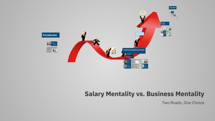 Salary Mentality vs. Business Mentality by Marwane Saji on Prezi