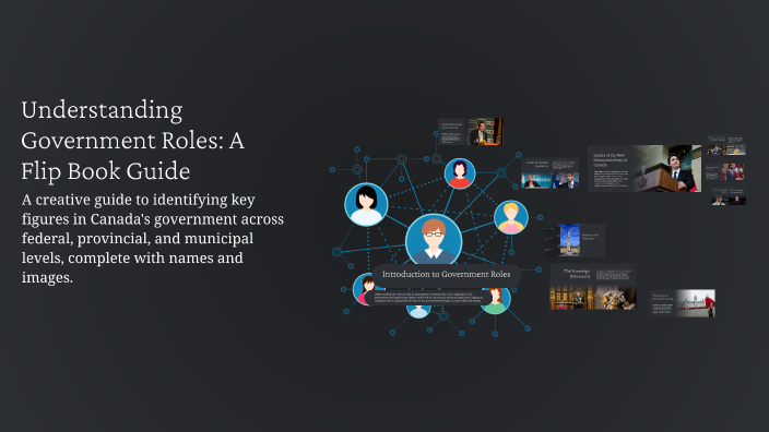 Understanding Government Roles: A Flip Book Guide by Joah Leblanc on Prezi
