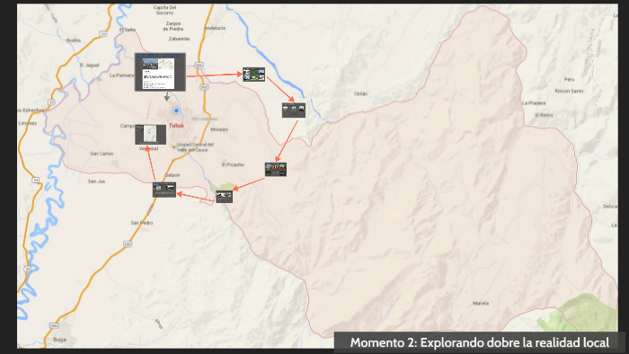 mapa de territorio tulua by ricardo blandon on Prezi